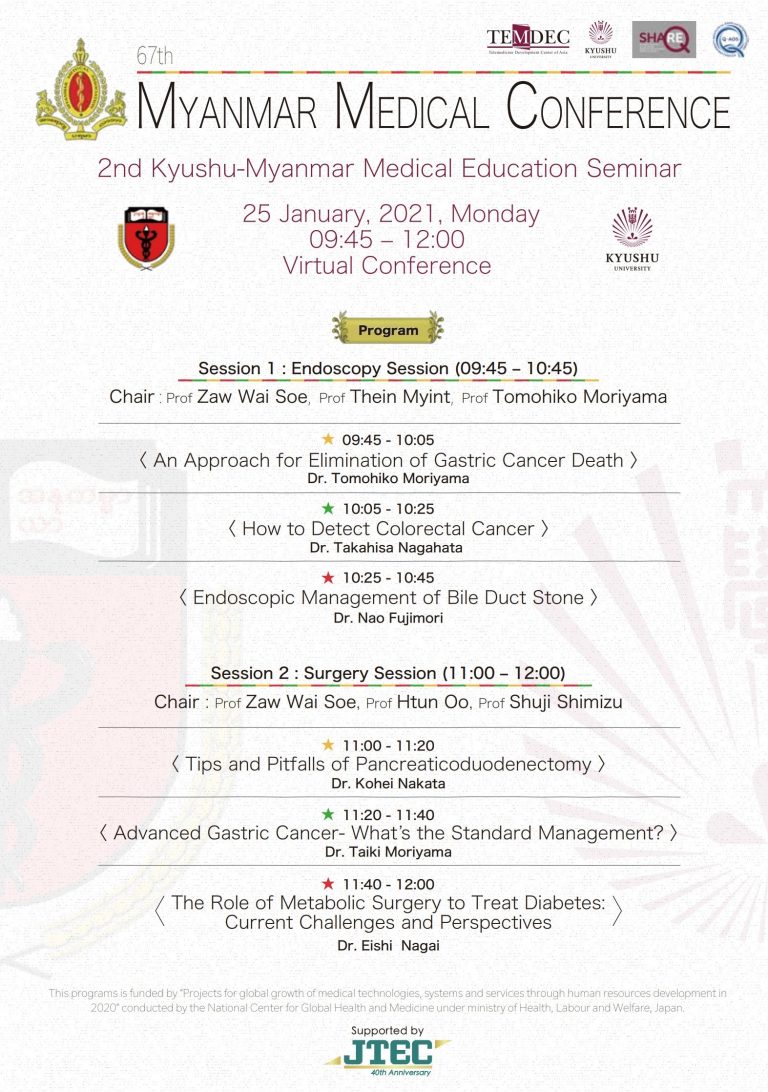 University of Medicine 1 Yangon